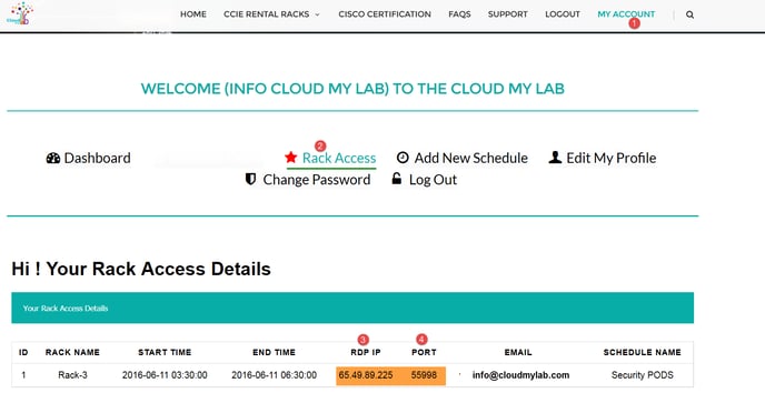 EVE-NG Professional Trial Lab Access Guide